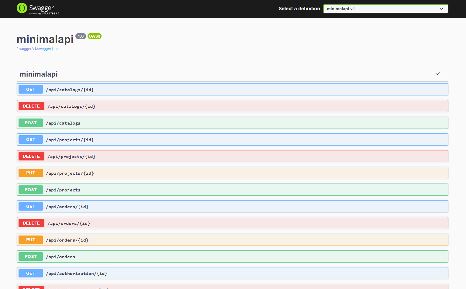 ASP NET Core Minimal API Swagger Tags Burgyn s Blog